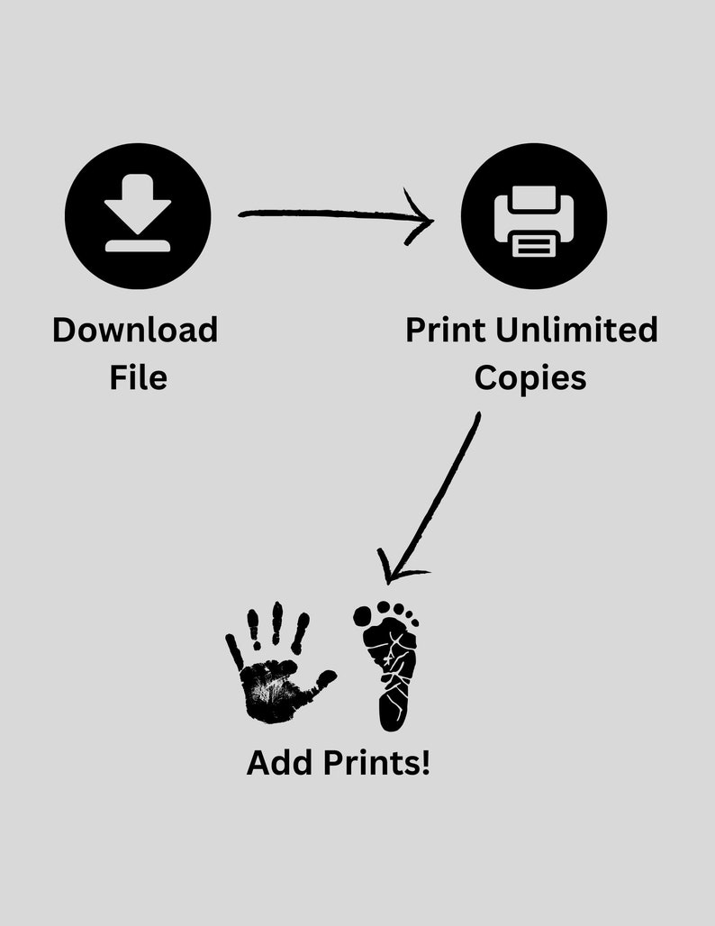 Airplane Footprint Handprint Craft Blue Theme Wall Art Home - Etsy