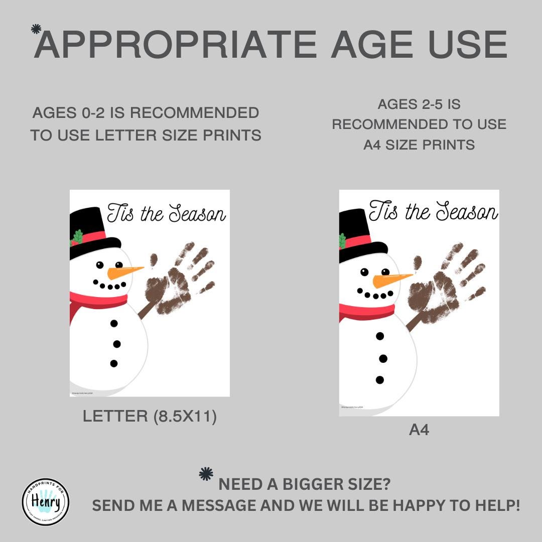 Snowman Christmas Handprint Art Craft Activity for Toddlers, Winter ...