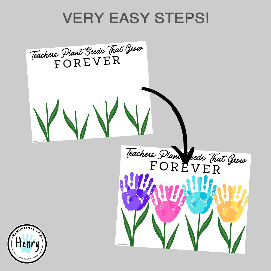 Thank You for Everything, Teacher Appreciation Week, Handprint Art ...