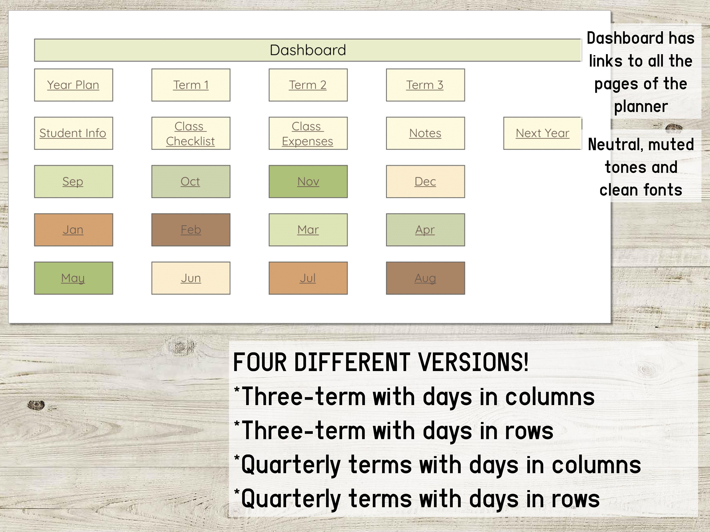 Digital Teacher Planner 2024-2025 Editable Using Google Sheets, Dated ...