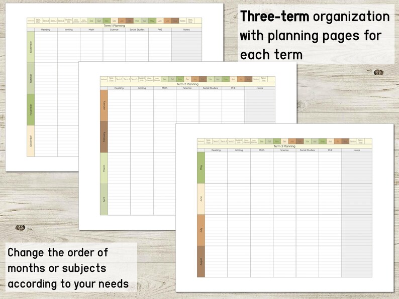 Digital Teacher Planner 2024-2025 Editable Using Google Sheets, Dated ...