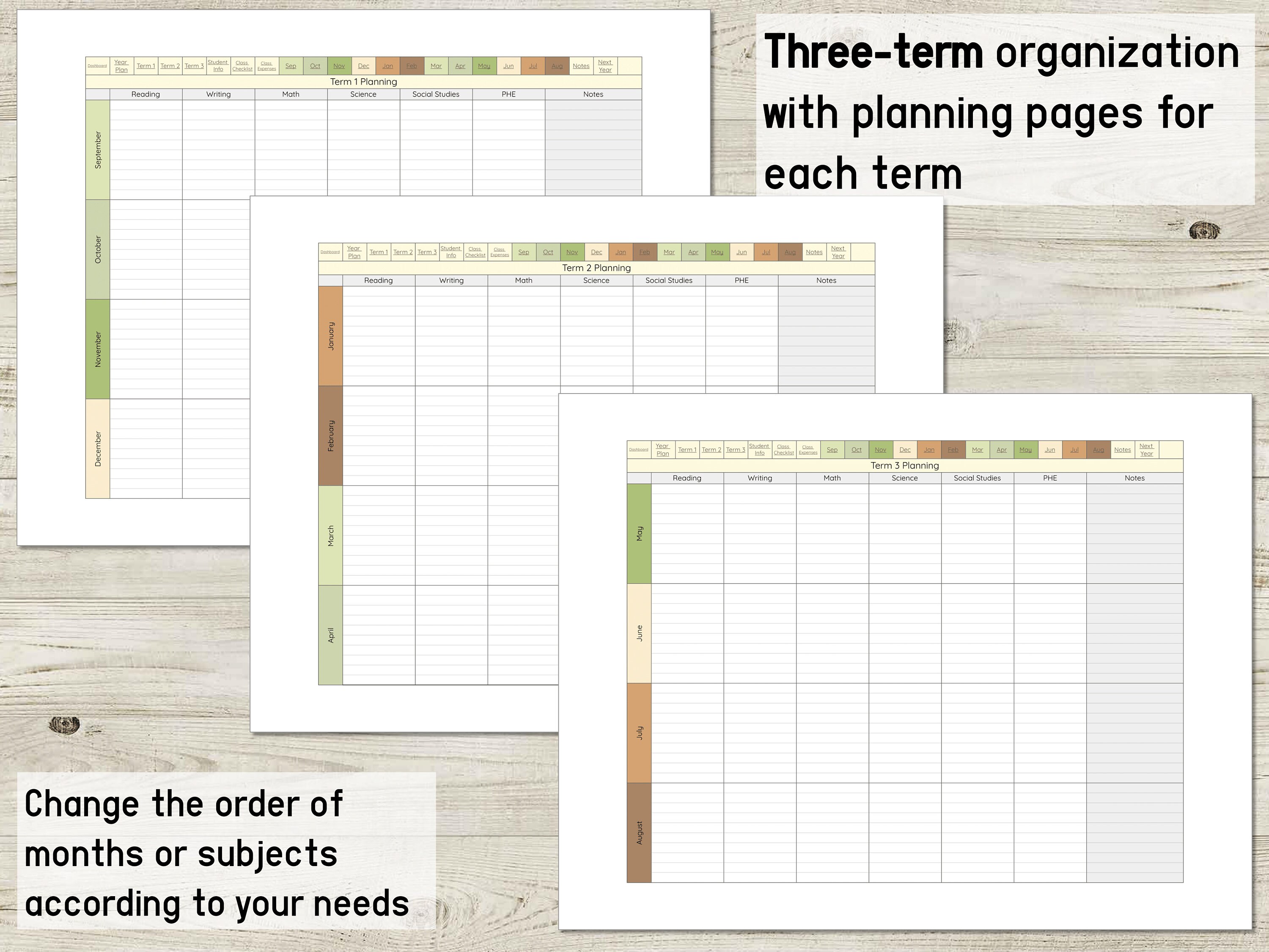 Digital Teacher Planner 2024-2025 Editable Using Google Sheets, Dated ...