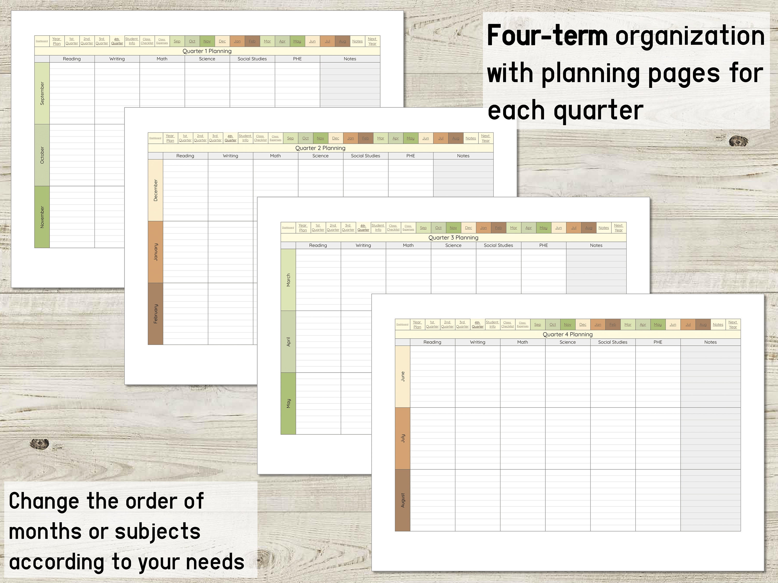 Digital Teacher Planner 2024-2025 Editable Using Google Sheets, Dated ...