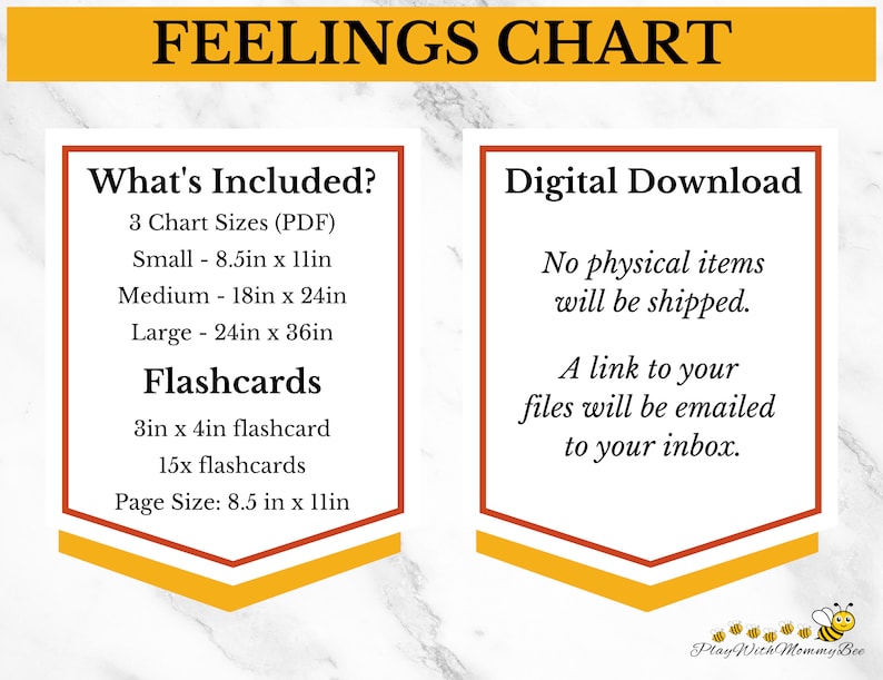 Feelings Chart, EMOJI, Poster, Flashcards, How Am I Feeling, Mood ...