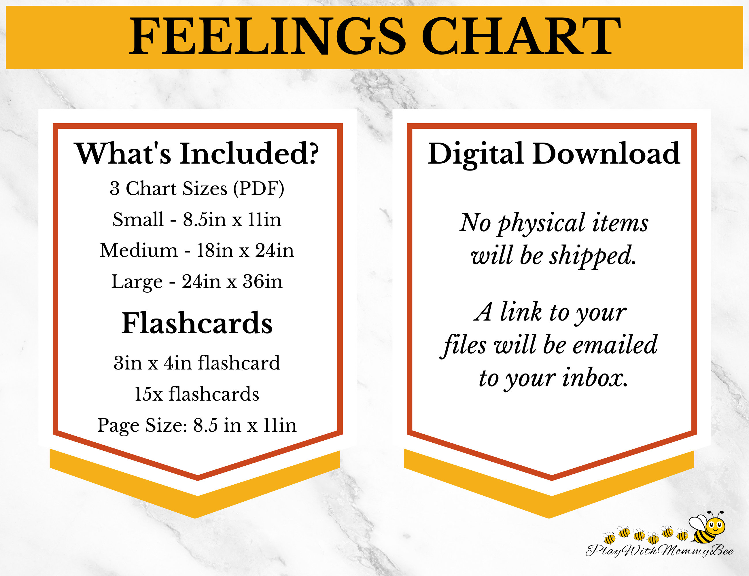 Feelings Chart, EMOJI, Poster, Flashcards, How Am I Feeling, Mood ...