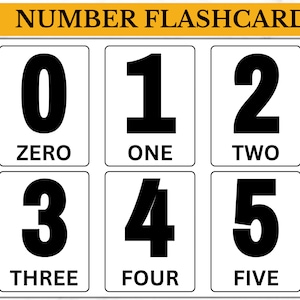 Number Flashcards 0-10, Printable Number Educational Flashcard ...