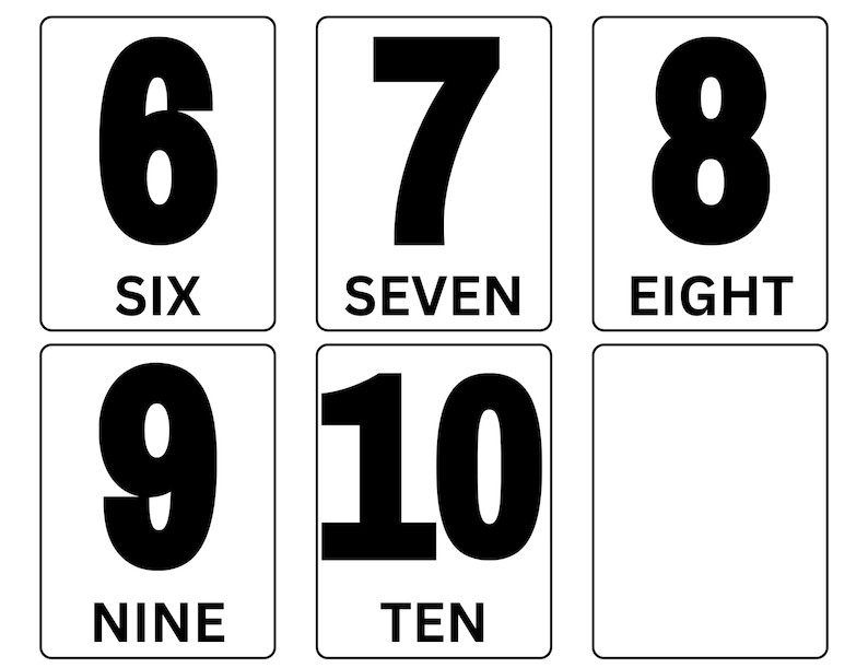 Number Flashcards 0-10, Printable Number Educational Flashcard ...