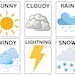Weather Flashcards, Printable Weather Educational, Preschool ...
