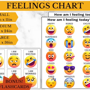 Feelings Chart, EMOJI, Poster, Flashcards, How Am I Feeling, Mood ...