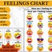Feelings Chart, EMOJI, Poster, Flashcards, How Am I Feeling, Mood ...