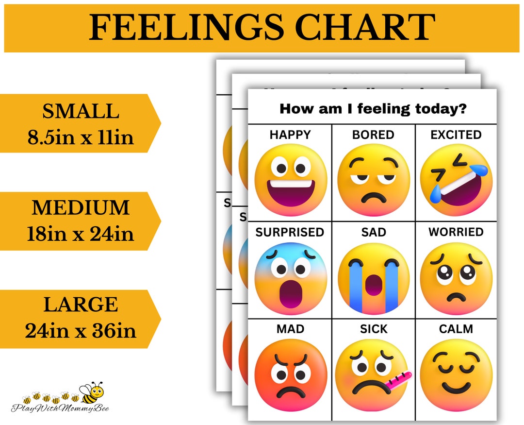Feelings Chart EMOJI Poster How Am I Feeling Mood - Etsy