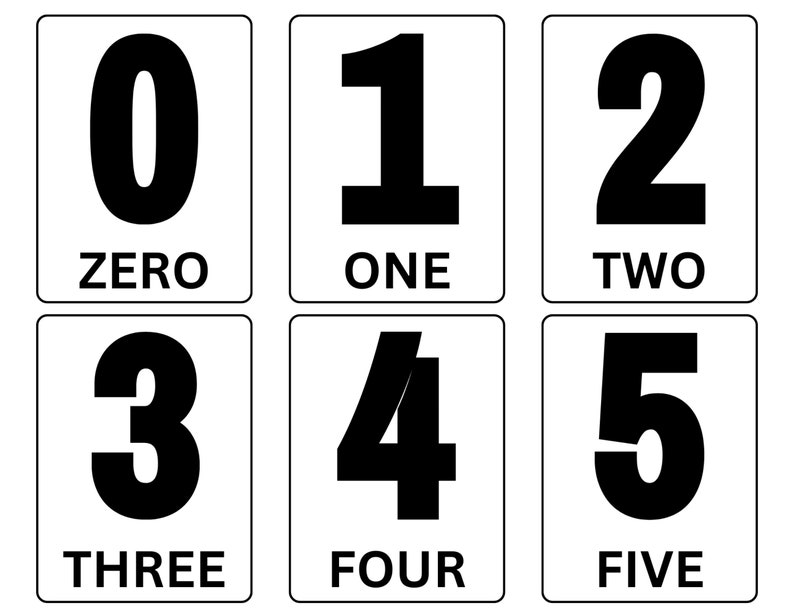 Number Flashcards 0-10, Printable Number Educational Flashcard ...