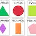 Shapes Flashcards, Forms, Figures, Geometric, Educational, Preschool ...