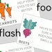 Food Flash Cards-nutrition for Kids -benefits of Food-vegetables-fruits ...