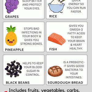 Food Flash Cards-nutrition for Kids -benefits of Food-vegetables-fruits ...