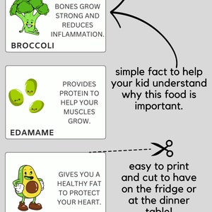 Food Flash Cards-nutrition for Kids -benefits of Food-vegetables-fruits ...