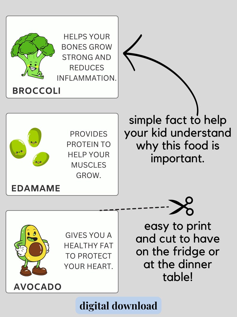 Food Flash Cards-nutrition for Kids -benefits of Food-vegetables-fruits ...