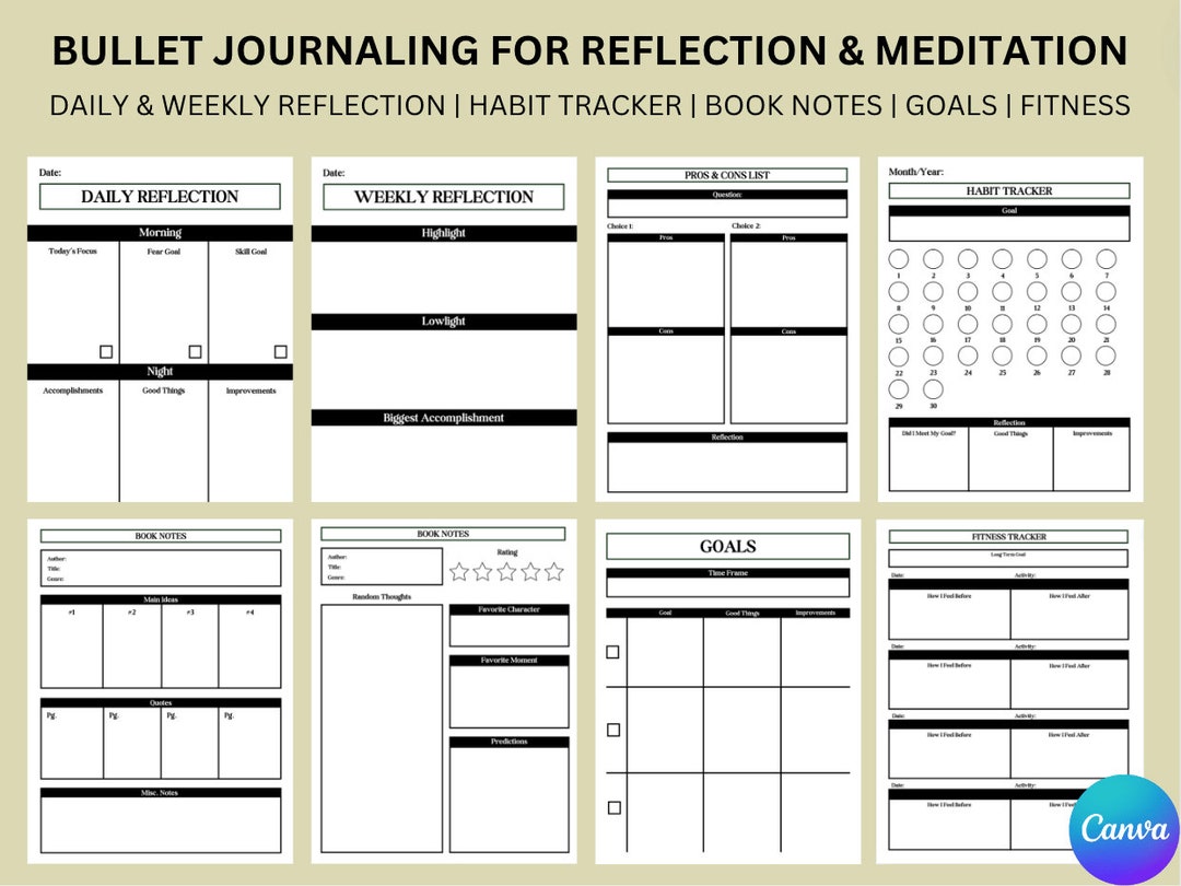 Bullet Journaling Templates | Daily Reflection | Weekly Reflection ...