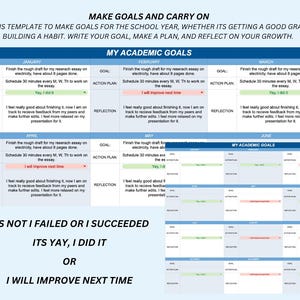 Academic Planner Google Sheets | Assignment Tracker | Note Template ...