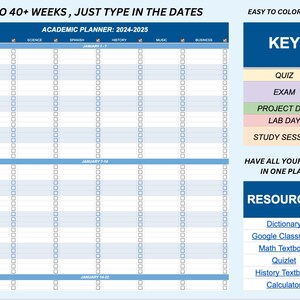 Academic Planner Google Sheets | Assignment Tracker | Note Template ...