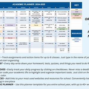 Academic Planner Google Sheets | Assignment Tracker | Note Template ...