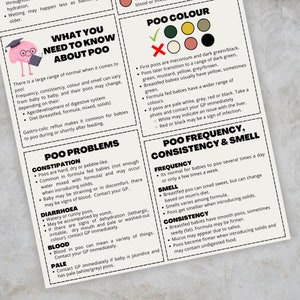 Baby Poo & Wee Guide Chart: Quick Reference for New Parents - Etsy ...