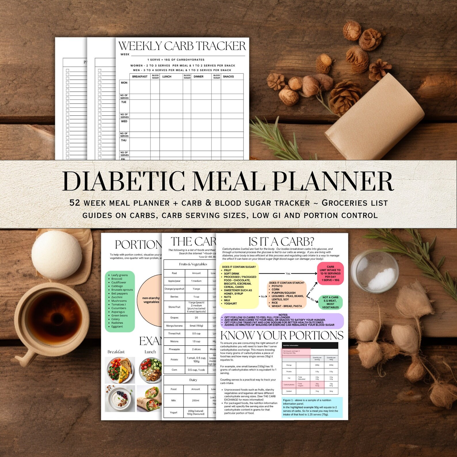Printable Diabetic Meal Planner: Manage Gestational Diabetes | Track ...