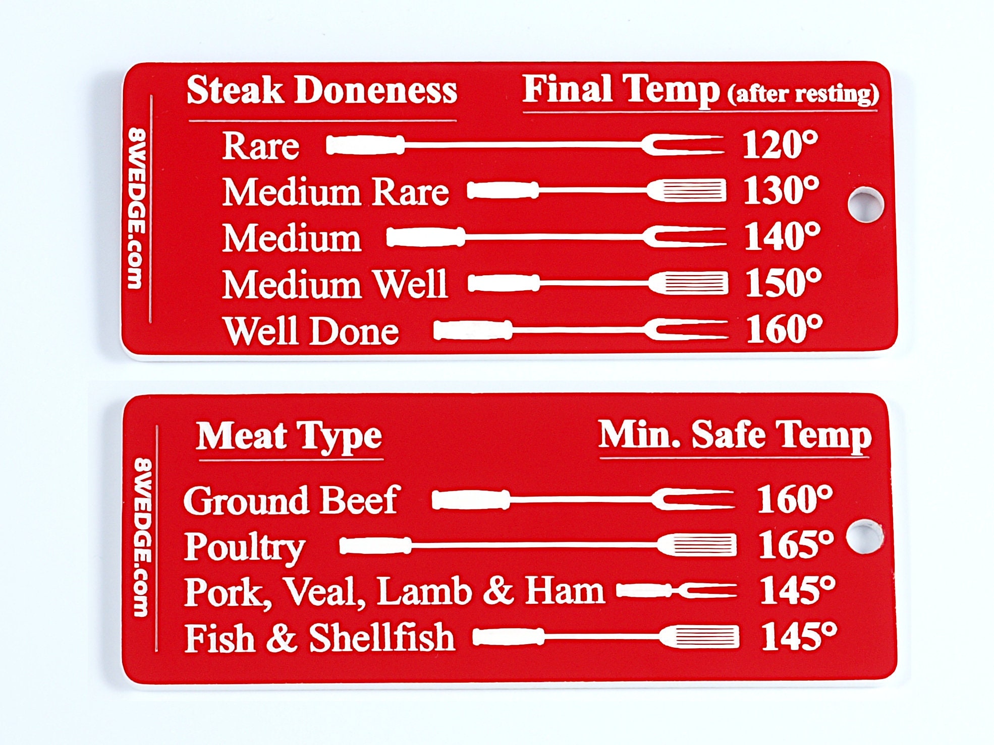 Grill Tags: Quick Reference Temperature Tags for Cooking and Grilling ...