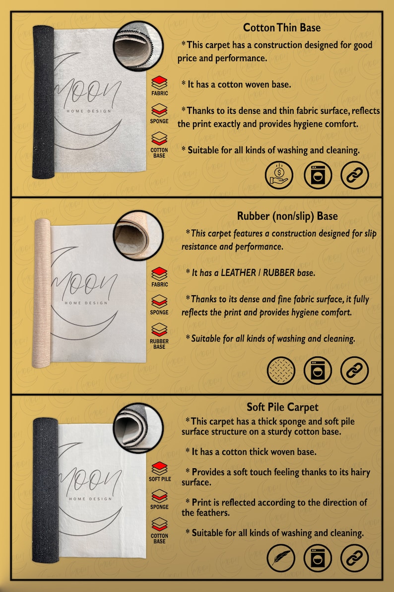 Neon Mainboard Pattern Runner Rug: Gamer Room Decor - Etsy