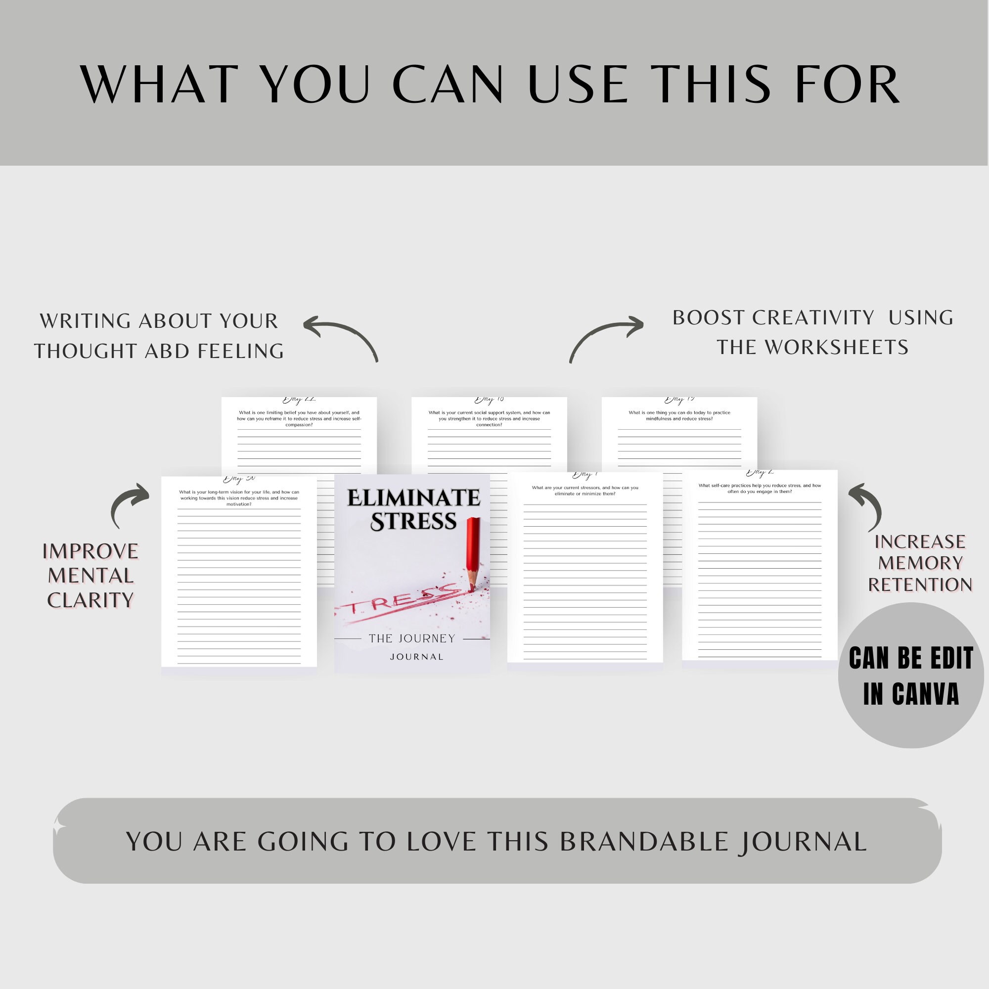 Self-care Journal, Eliminate Stress Journal, Mental Health Planner ...