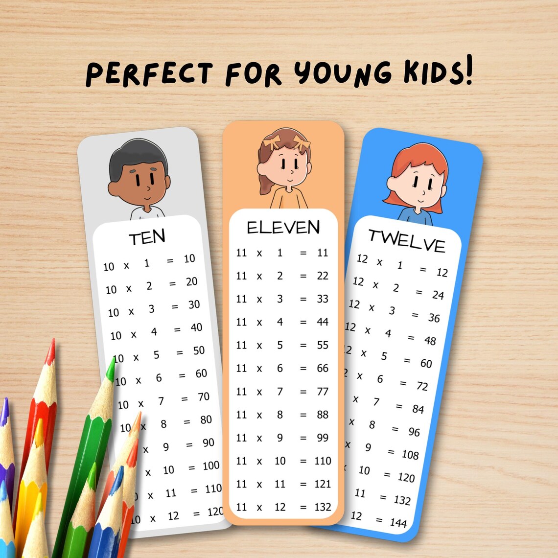 Kids Printable Time Table Cards, Multiplication Cards 1 to 12, Maths ...