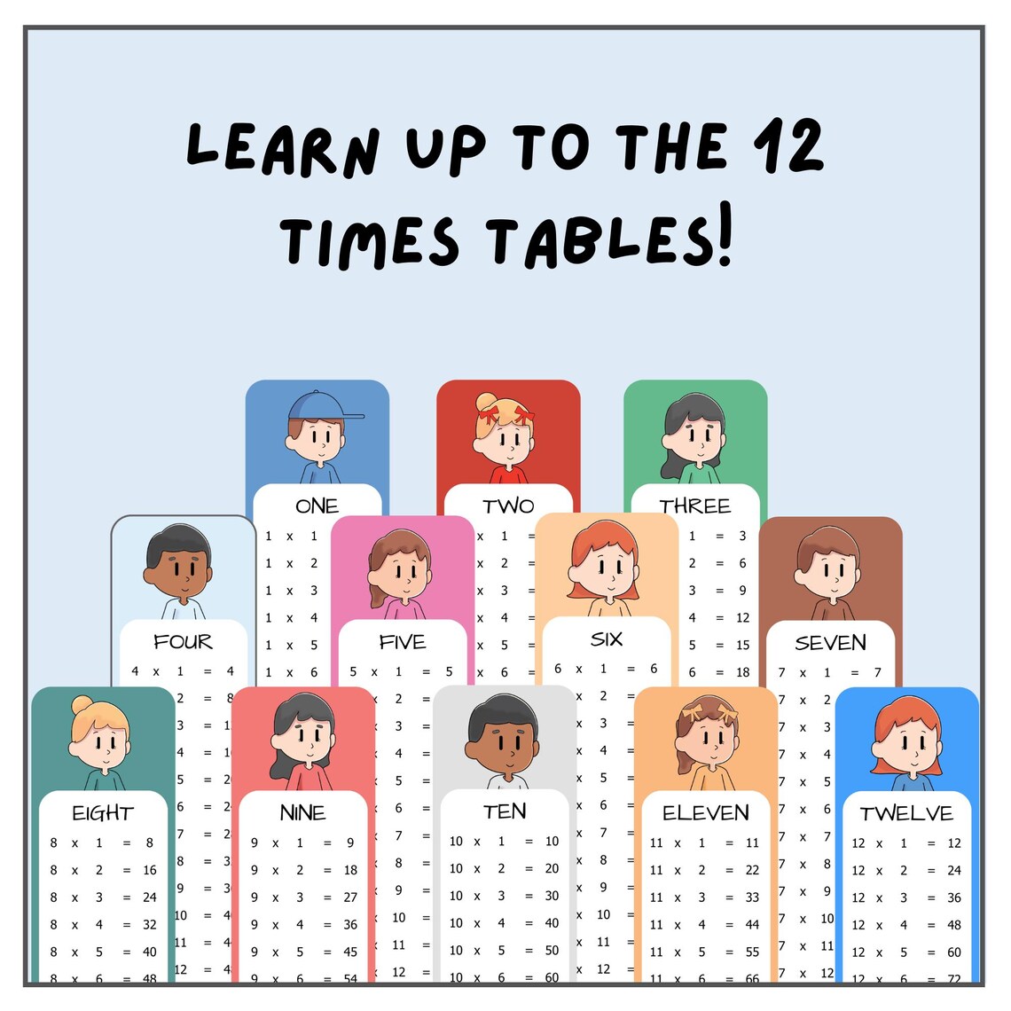Kids Printable Time Table Cards, Multiplication Cards 1 to 12, Maths ...