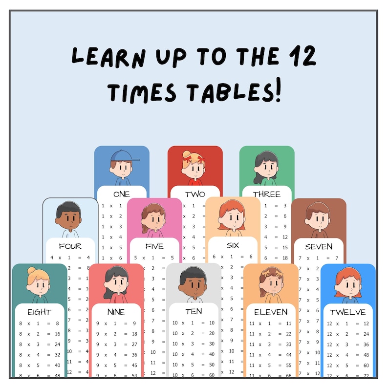 Kids Printable Time Table Cards, Multiplication Cards 1 to 12, Maths ...