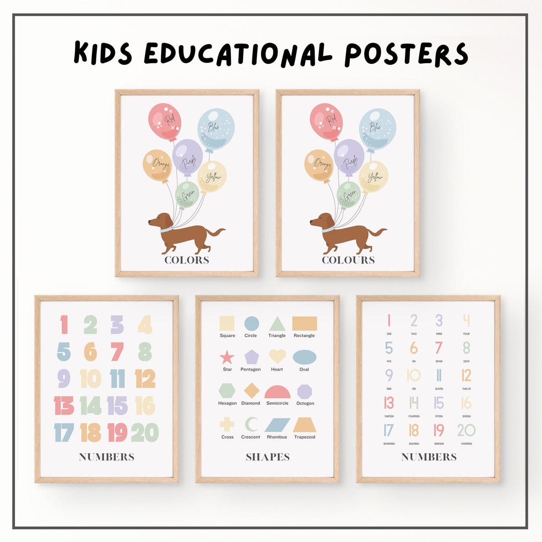 Printable Educational Posters, Kids Wall Prints, Home Learning Wall Art ...
