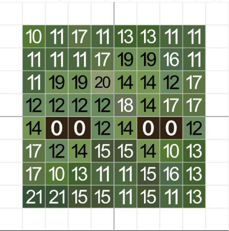 Minecraft Cross Stitch Pattern PDF | Minecraft Steve, Skeleton, Zombie ...