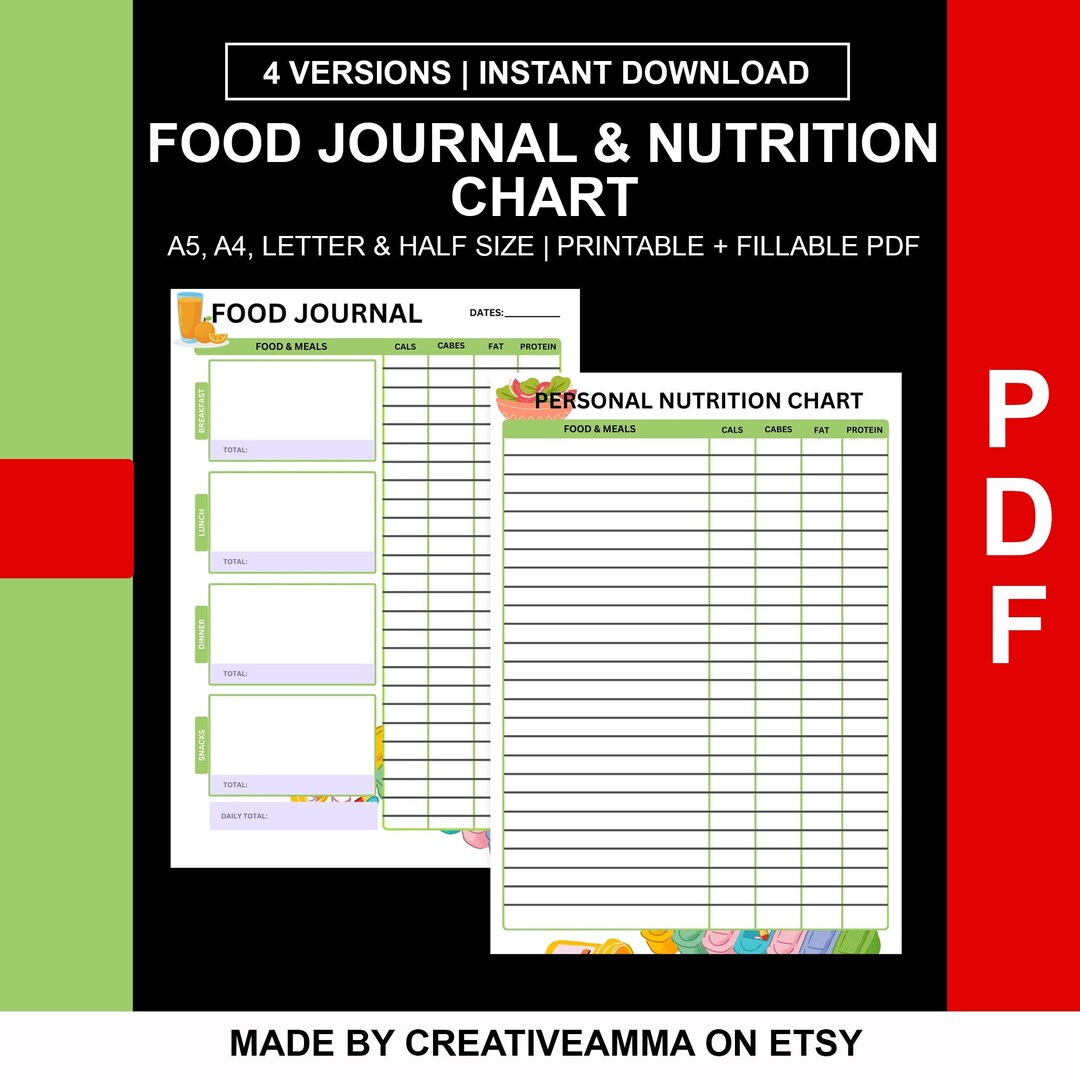 Daily Food Journal & Nutrition Chart Printable Template, Food Log, Meal ...