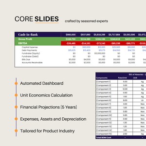 Financial Model Template: Product Based Business (excel & Google Sheets ...