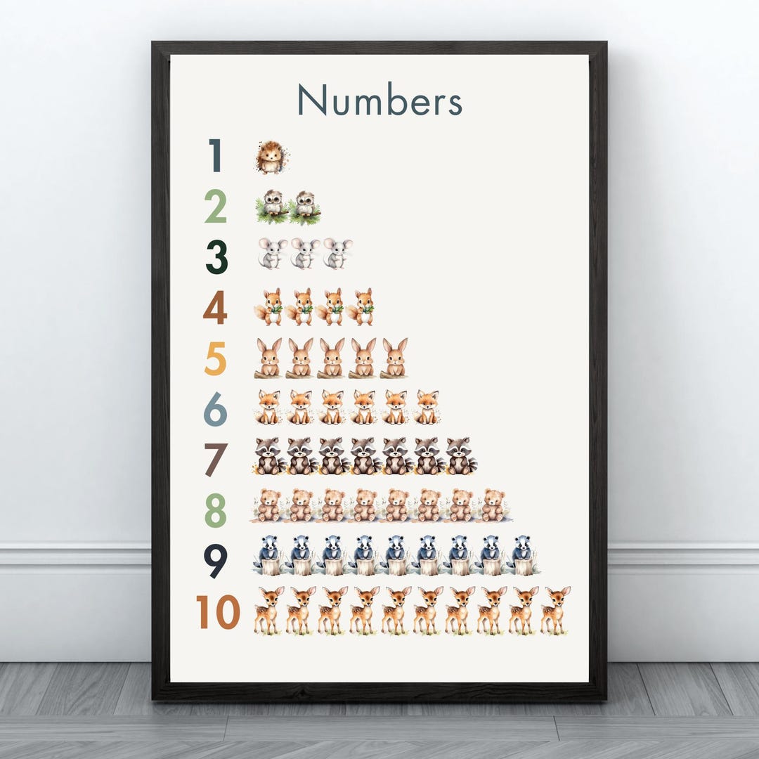 Woodland Animals Counting Poster Printable Forest Animals Wall Art for ...