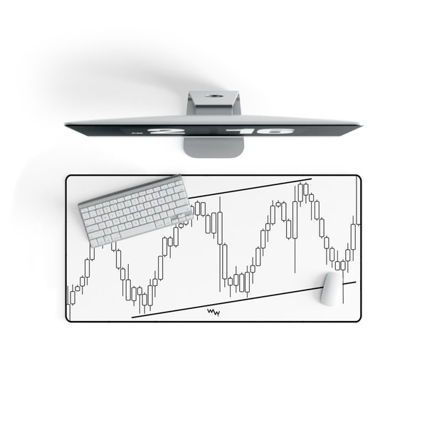 Chart and Candlestick Mouse Pad - Etsy