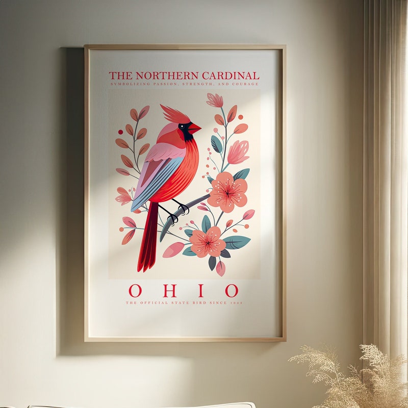 State of Ohio Birds - Etsy UK