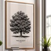 Maine State Tree | Eastern White Pine | Vintage Sketch | Tree Poster ...
