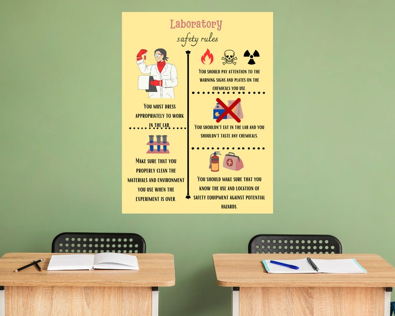 Laboratory Safety Rules Pdf Safety Rules Laboratory Safety - Etsy Canada