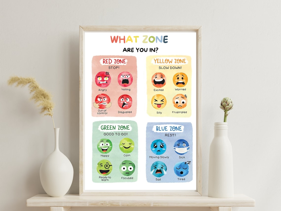 Zones of Regulation, Emotions Chart, Mental Health, Therapy Office ...