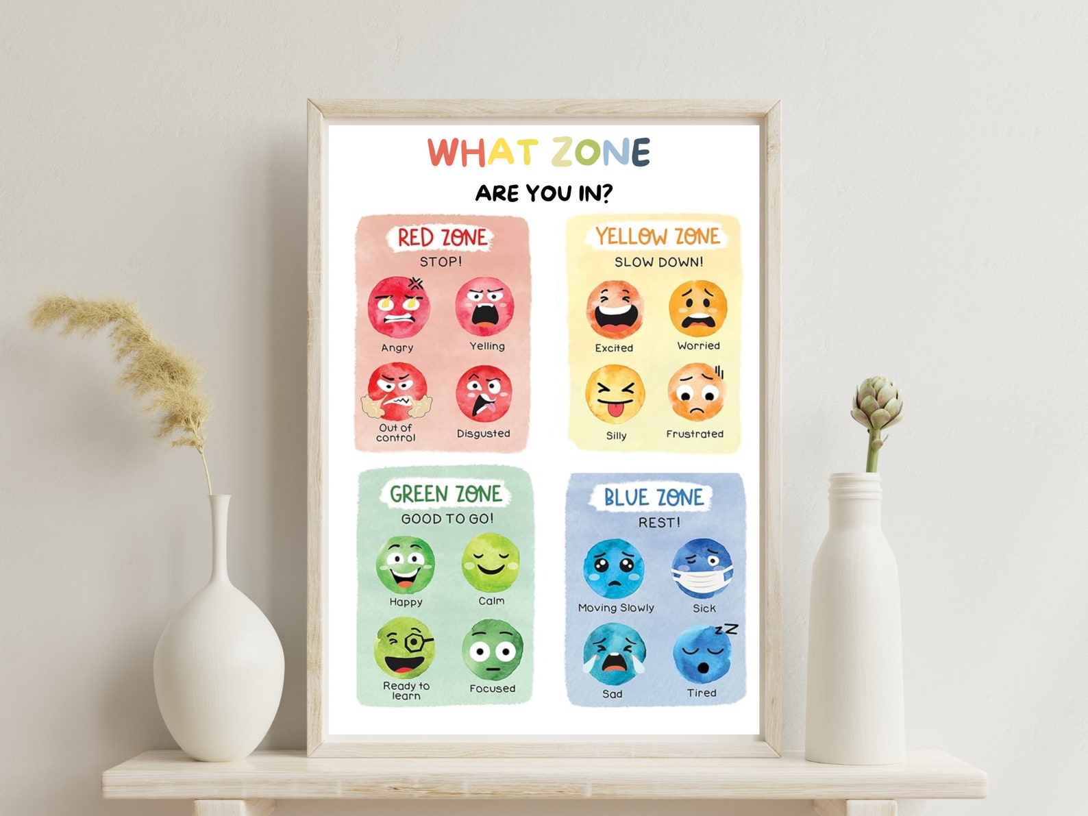 Zones of Regulation, Emotions Chart, Mental Health, Therapy Office ...