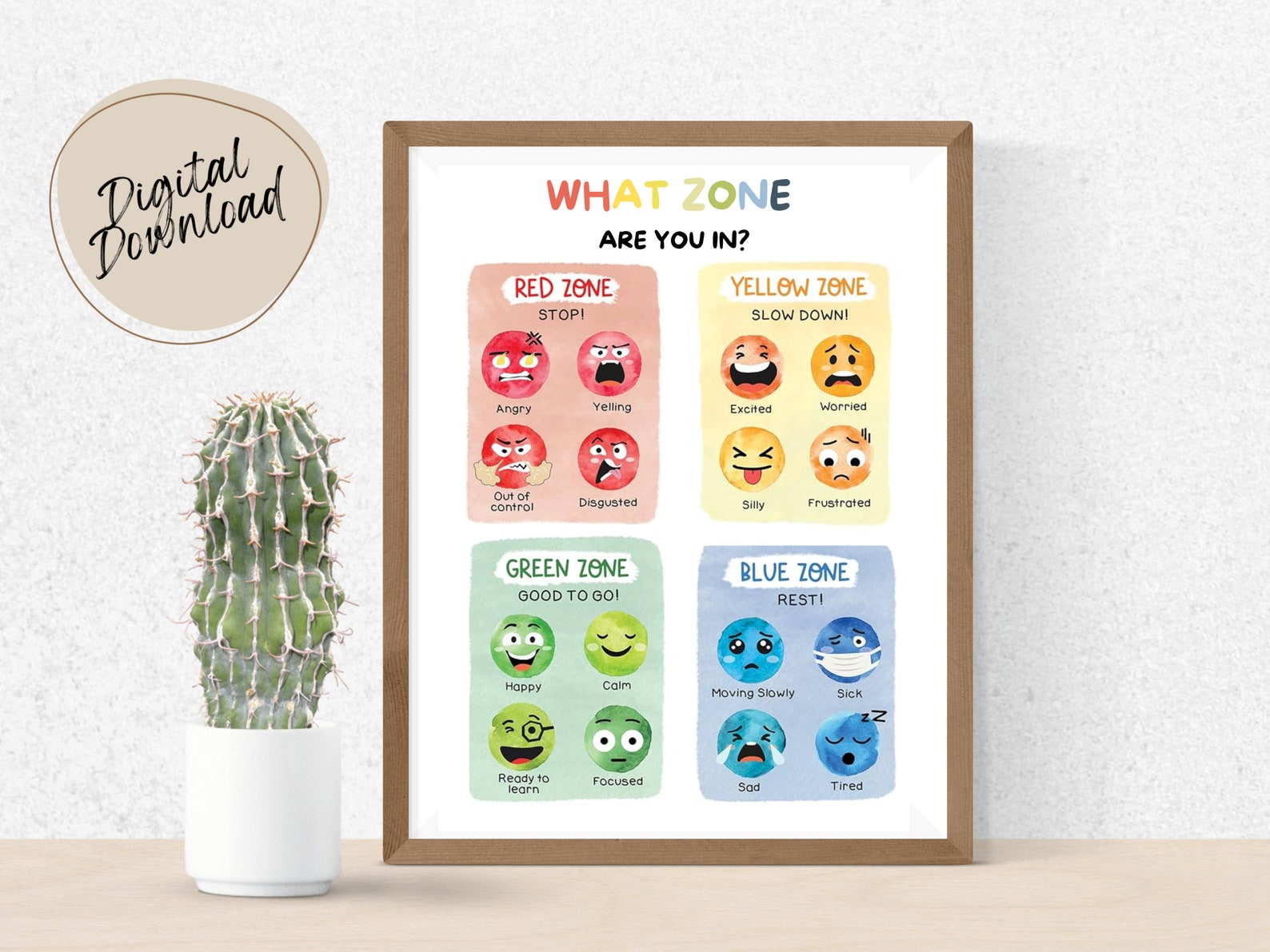 Zones of Regulation, Emotions Chart, Mental Health, Therapy Office ...
