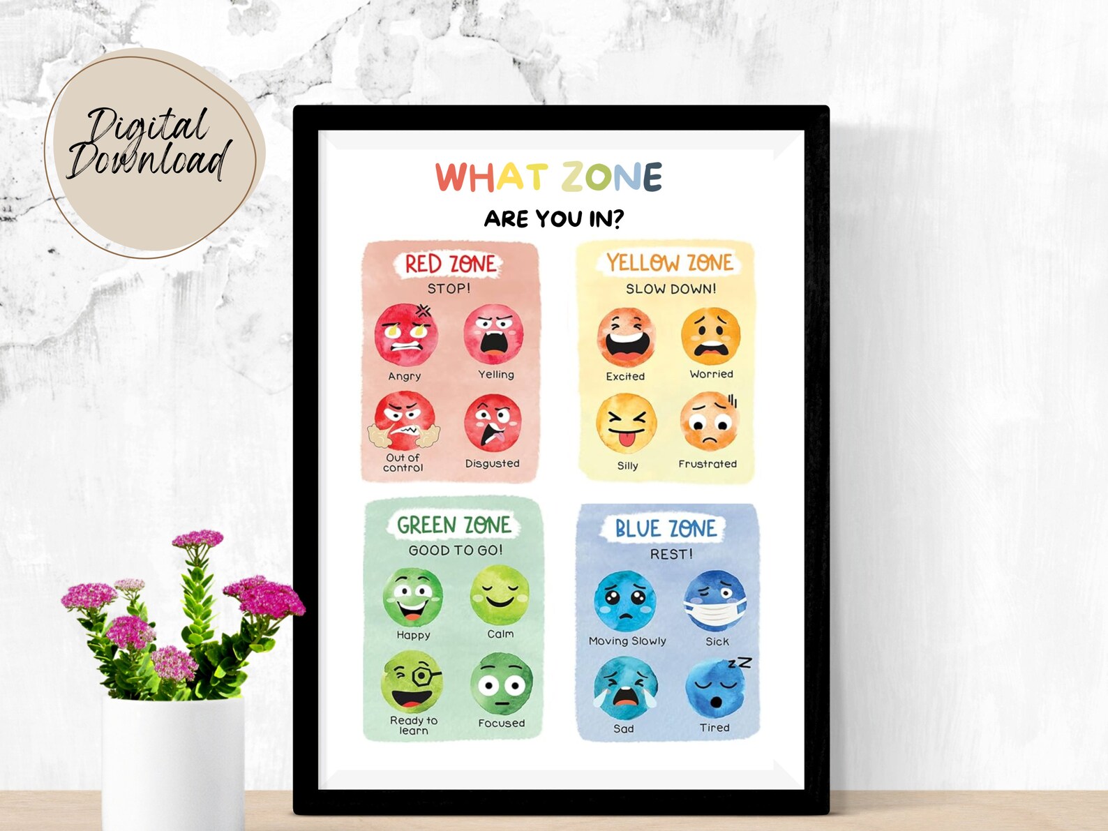 Zones of Regulation, Emotions Chart, Mental Health, Therapy Office ...
