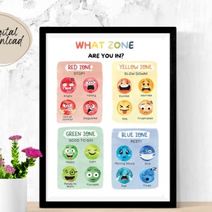 Zones of Regulation, Emotions Chart, Mental Health, Therapy Office ...