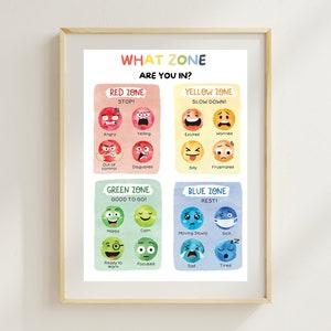 Zones of Regulation, Emotions Chart, Mental Health, Therapy Office ...