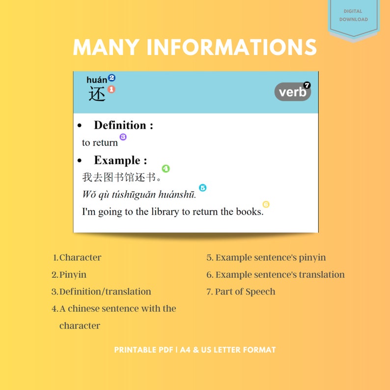 HSK 3 Flashcards Bundle, Mandarin Chinese Learning Set, Study Tools for ...