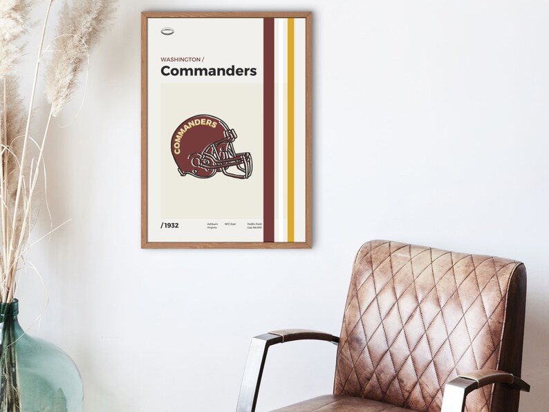 Washington Commanders Poster - Minimal Mid Century Modern Wall Print ...